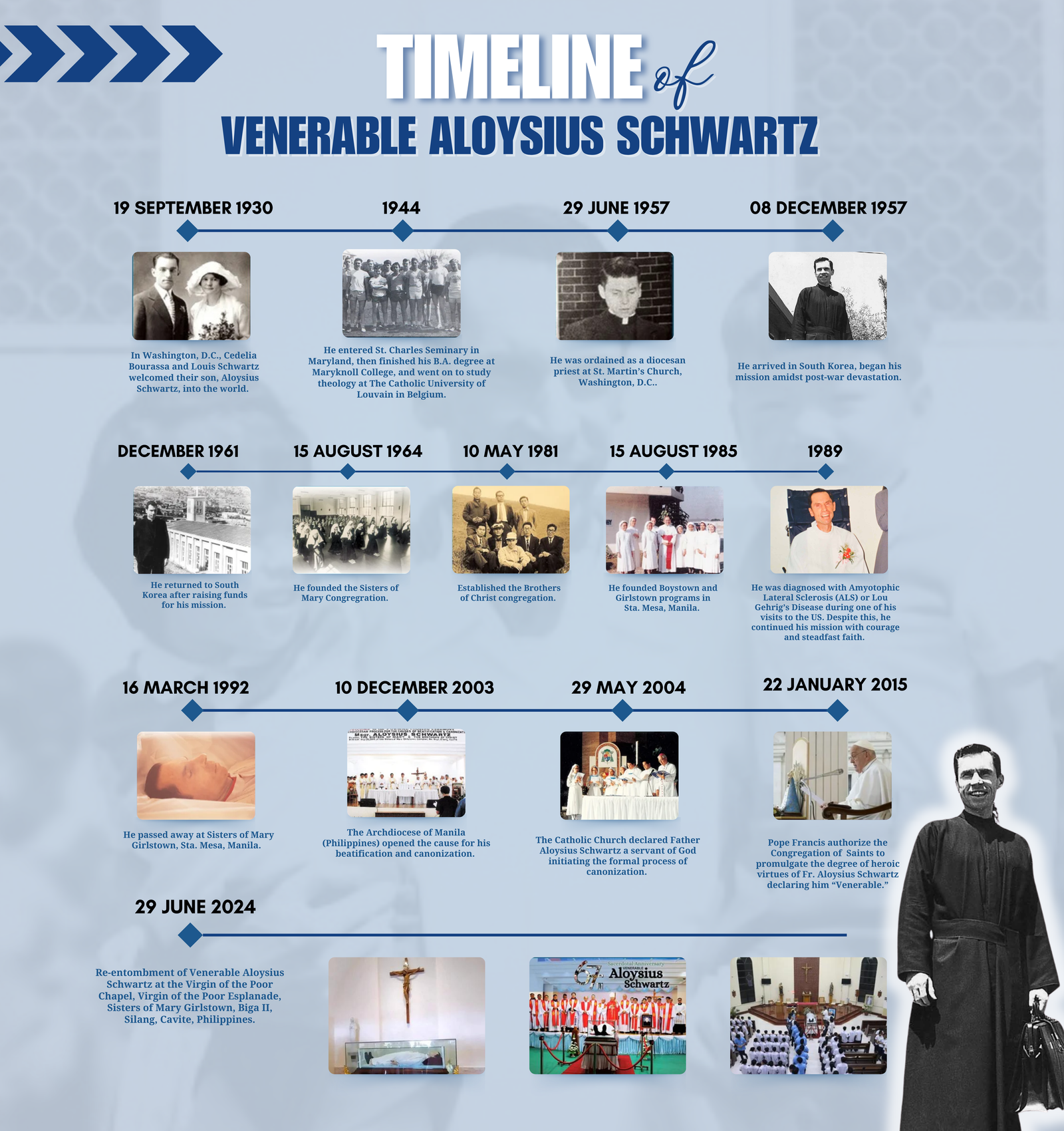 FOUNDER | The Sisters of Mary Schools Worldwide